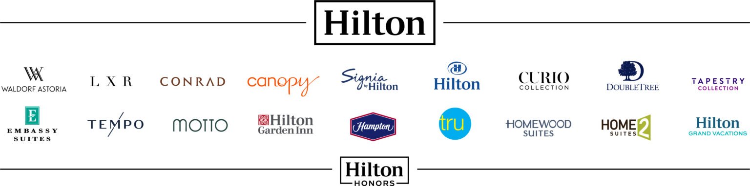 What Hotels are Owned by Hilton: Ultimate Guide 2024