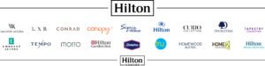 What Hotels are Owned by Hilton: Ultimate Guide 2024
